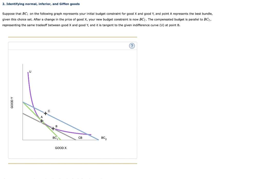 Solved 2. Identifying normal, inferior, and Giffen goods | Chegg.com