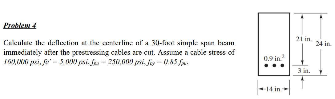 Solved Calculate the deflection at the centerline of a 30 | Chegg.com
