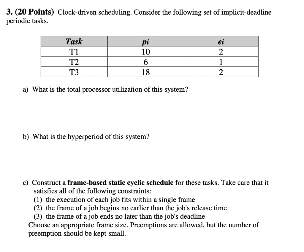 3. (20 Points) Clock-driven scheduling. Consider the | Chegg.com