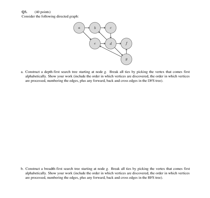 Solved Q3. (40 points) Consider the following directed | Chegg.com
