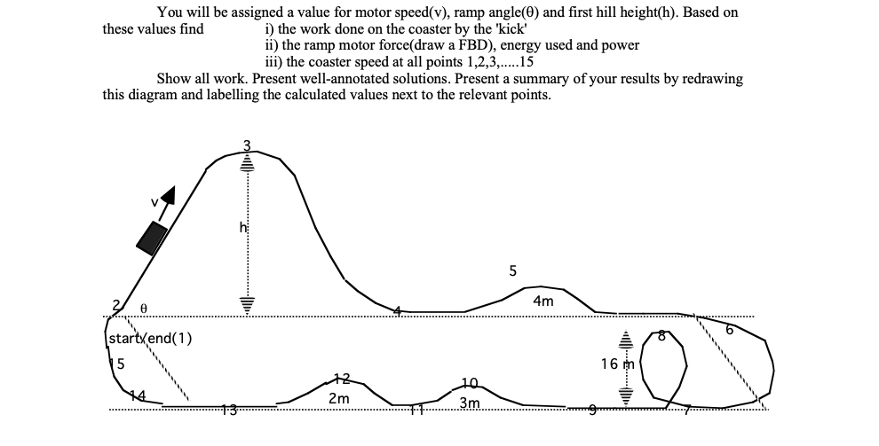 Solved Based on these values findi) ﻿the work done on the | Chegg.com