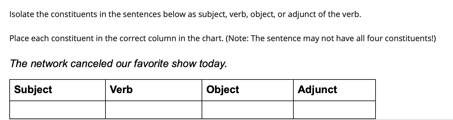 Solved Isolate the constituents in the sentences below as | Chegg.com