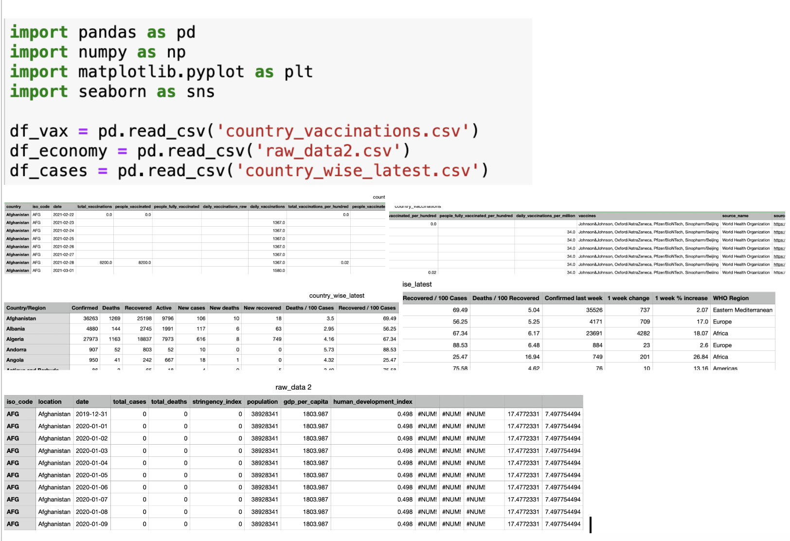 Solved Hi, ﻿this is the beginning code and the beginning of | Chegg.com
