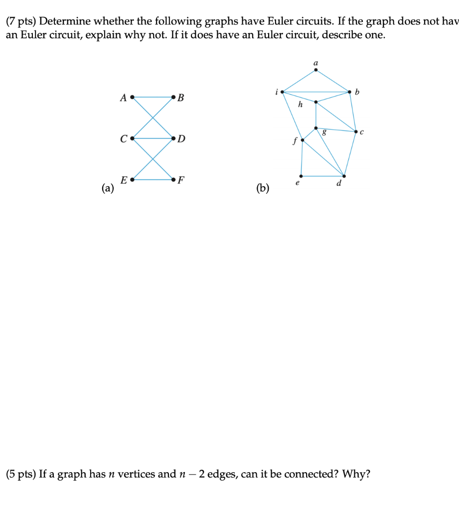 Solved Determine Whether The Following Graphs Have Euler