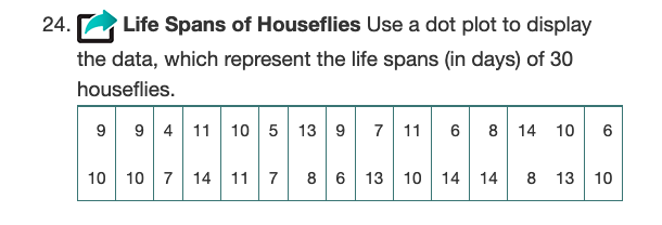 Graphing Data Sets In Exercises 17–32, organize the | Chegg.com