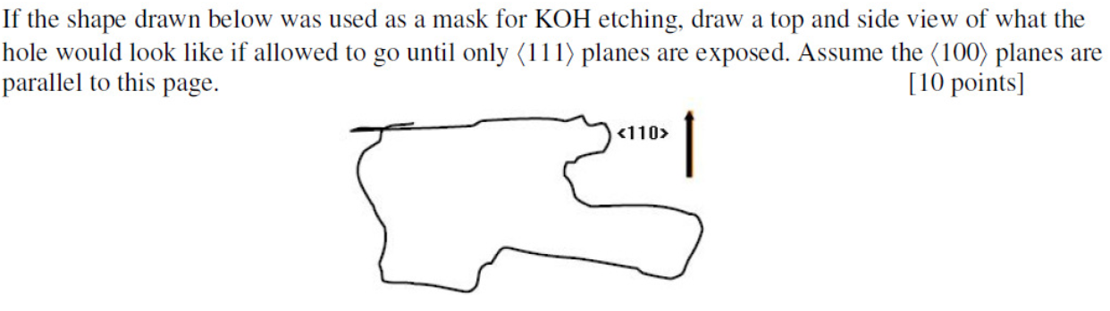 Solved If the shape drawn below was used as a mask for KOH | Chegg.com