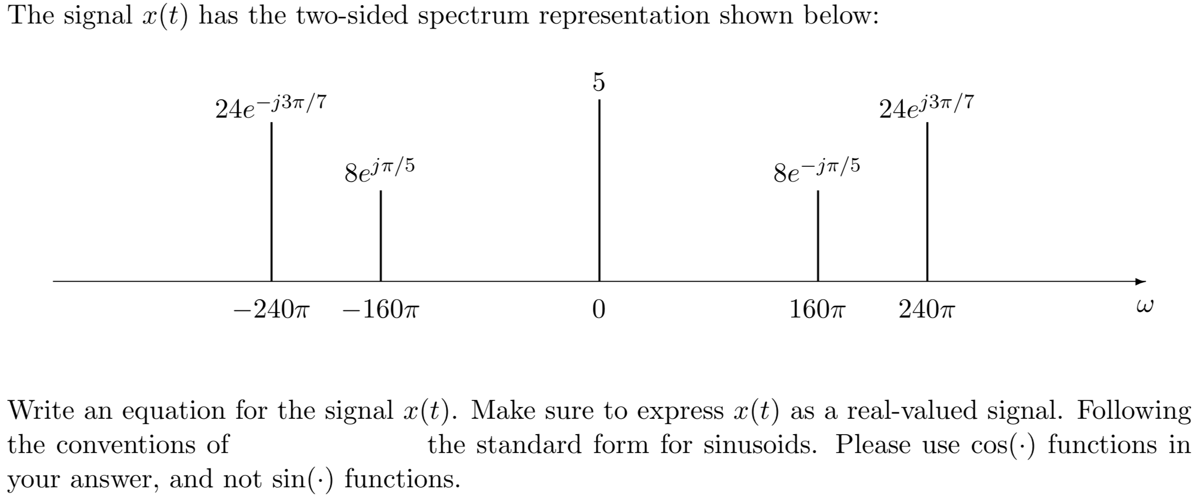 Solved The signal X(t) has the two-sided spectrum | Chegg.com