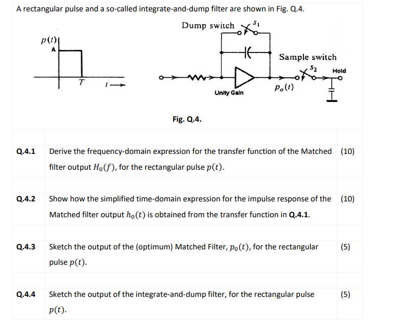 Solved A rectangular pulse and a so-called | Chegg.com