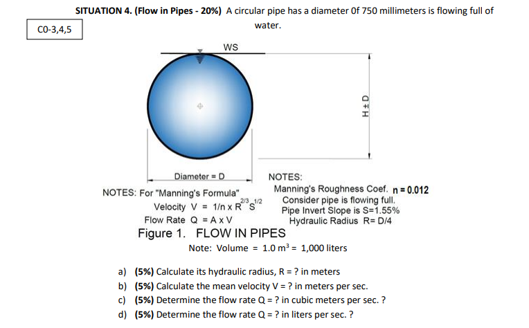 Solved SITUATION 4. (Flow in Pipes - 20\%) A circular pipe | Chegg.com