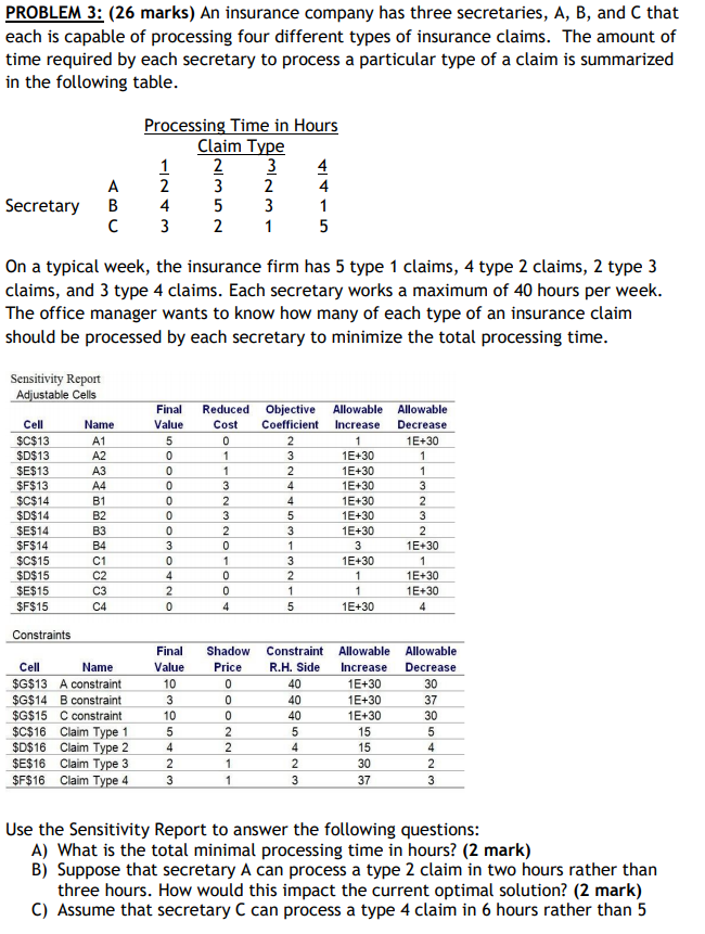 Solved Lab Assignment #2: Predictive Analytics - Regression | Chegg.com