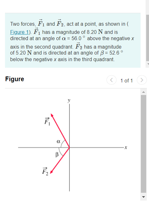 Solved Two forces, F⃗ 1 →1 and F⃗ 2 →2, act at a point, as | Chegg.com