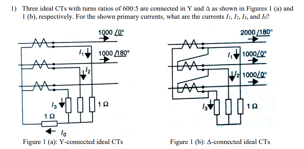 1) Three ideal CTs with turns ratios of 600:5 are | Chegg.com