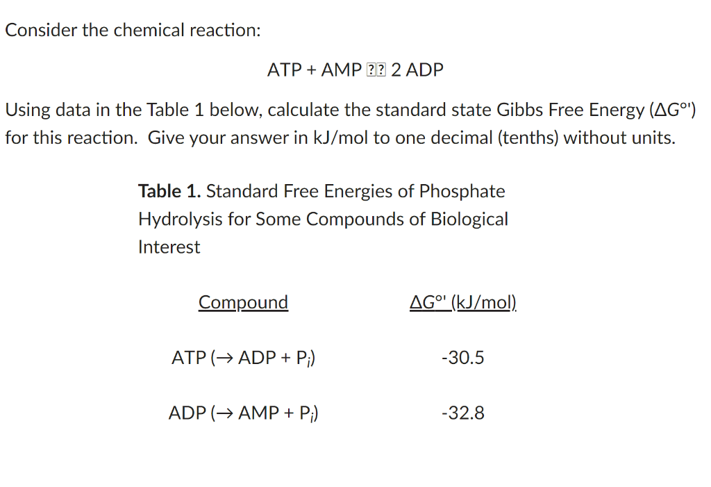 Solved Consider the chemical reaction: ATP + AMP ?? 2 ADP | Chegg.com