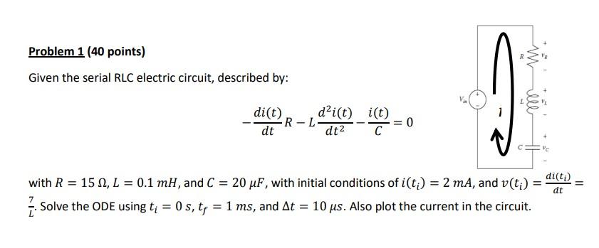 Solved Problem 1 (40 points) Given the serial RLC electric | Chegg.com