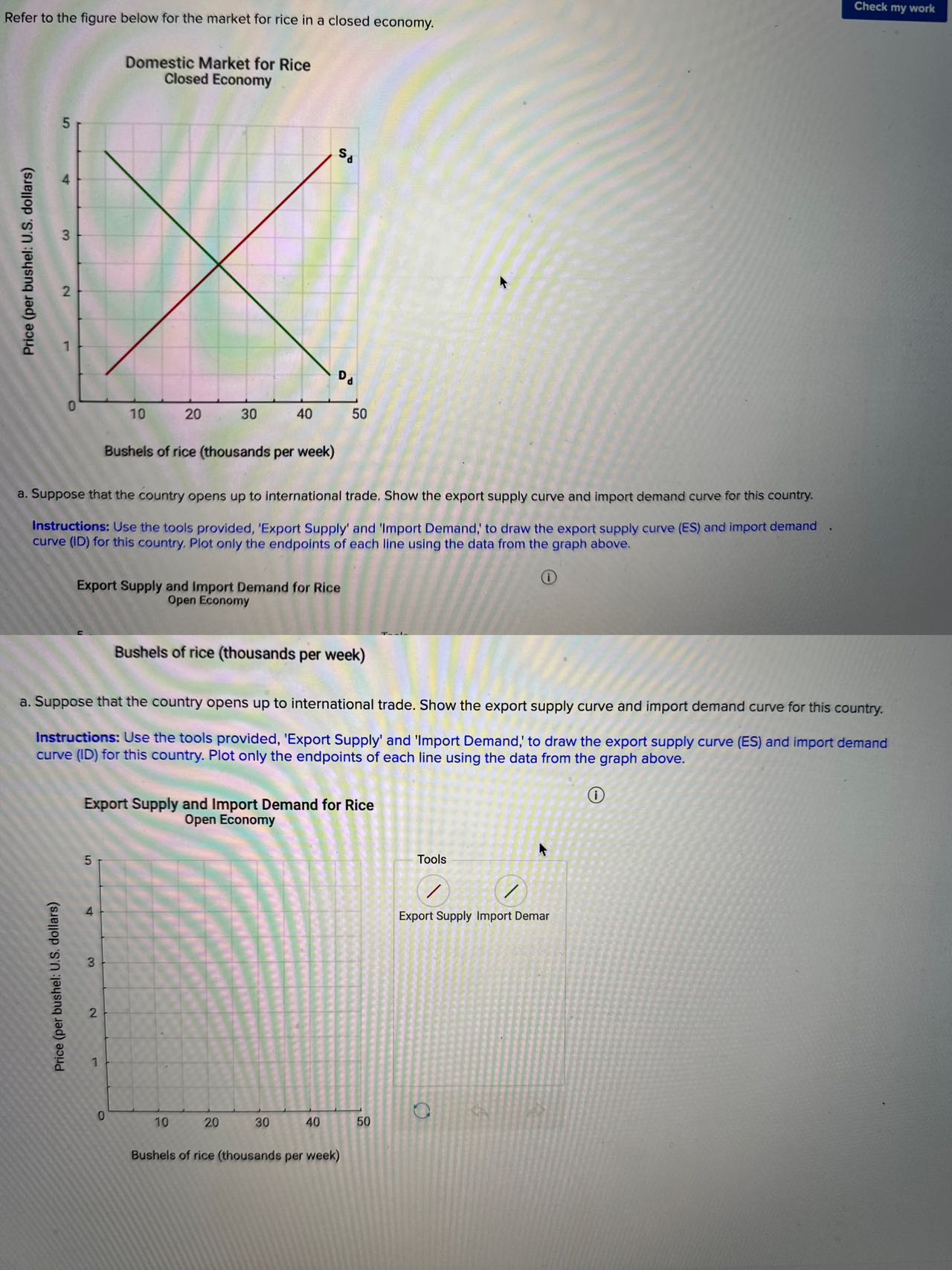 Solved Refer to the figure below for the market for rice in | Chegg.com