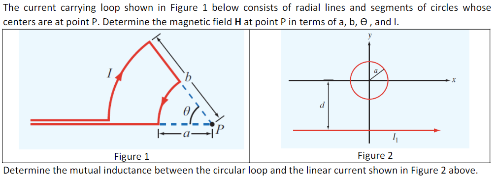 [Solved]: The current carrying loop shown in Figure 1 belo