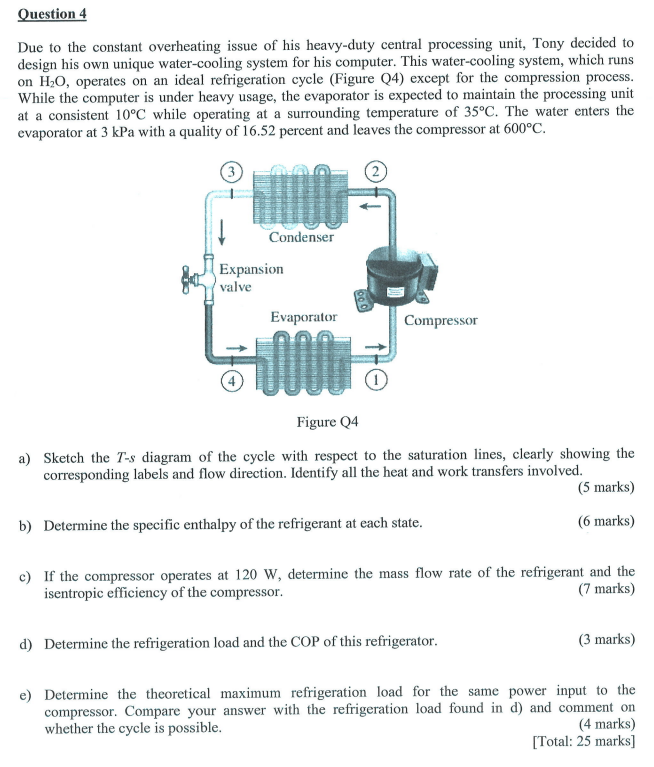Solved Due to the constant overheating issue of his | Chegg.com