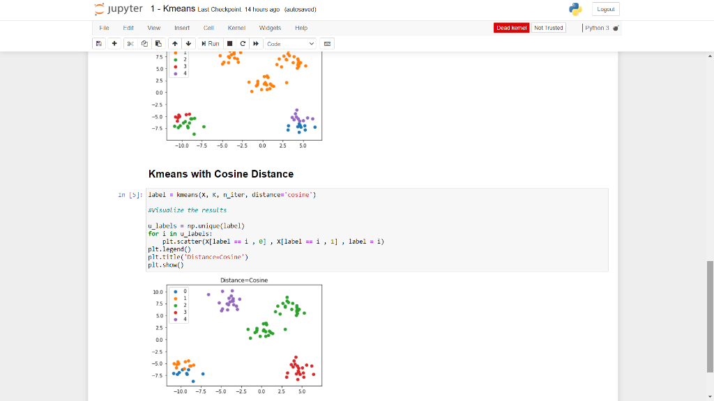 Solved jupyter 1 - Kmeans Last Checkpoint 14 hours ago | Chegg.com