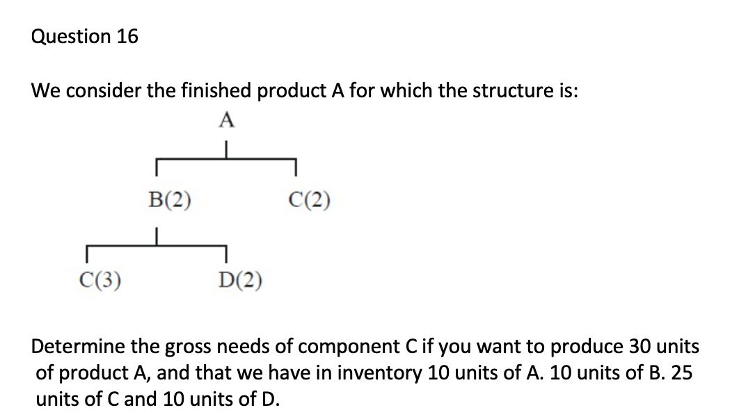Solved Question 16 We consider the finished product A for | Chegg.com