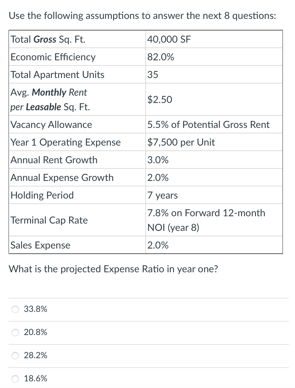 Solved Use the following assumptions to answer the next 8 | Chegg.com