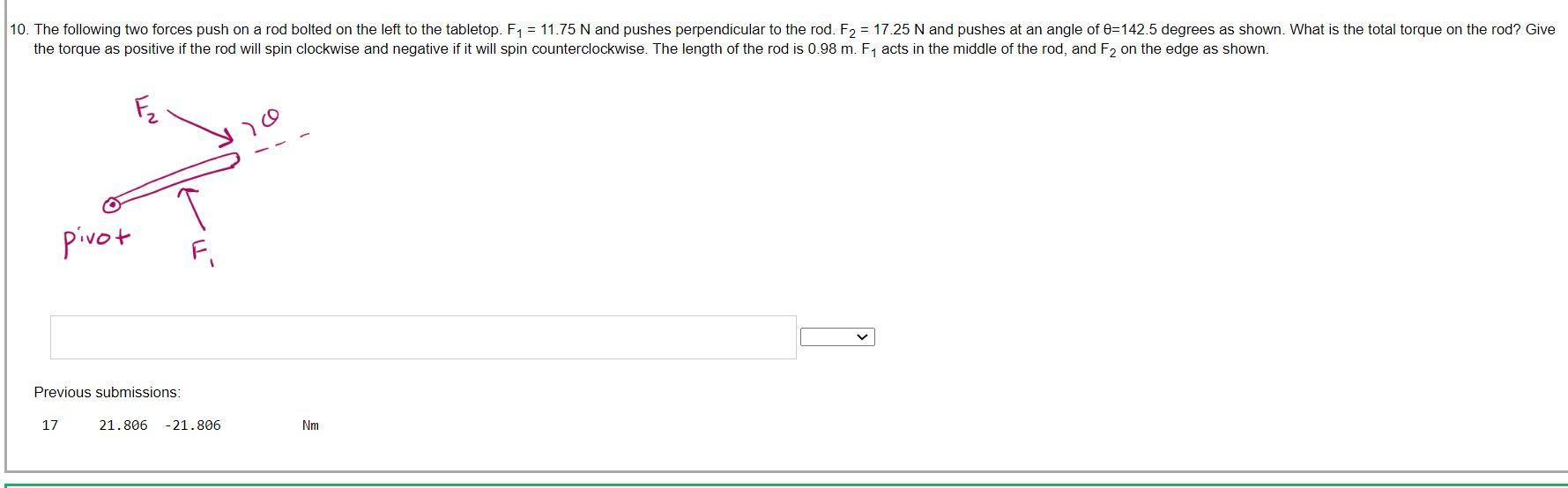 Solved the torque as positive if the rod will spin clockwise | Chegg.com