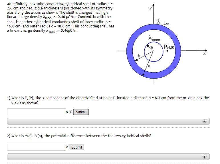 Solved An infinitely long solid conducting cylindrical shell | Chegg.com
