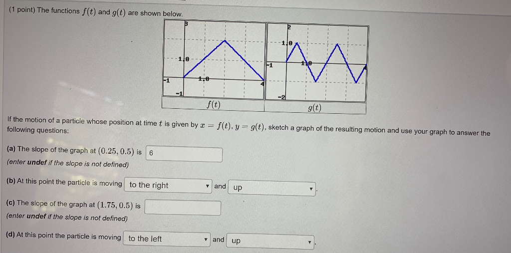 Solved (1 point) The functions f(t) and g(t) are shown | Chegg.com