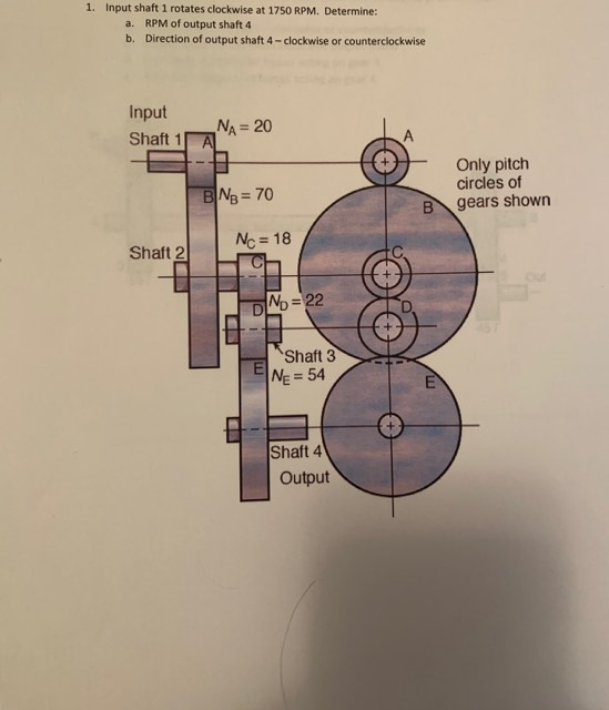 Solved Input shaft 1 rotates clockwise at 1750 RPM. | Chegg.com