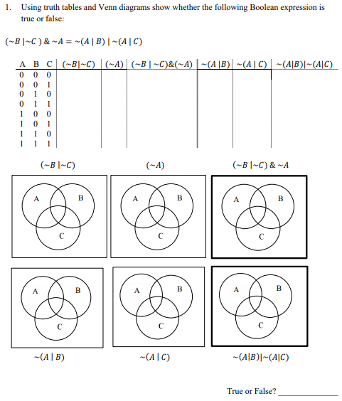Solved 1. Using truth tables and Venn diagrams show whether | Chegg.com