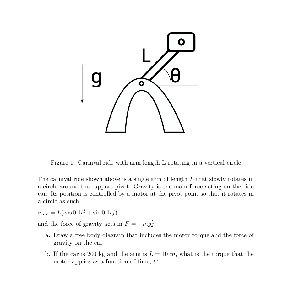 Solved Figure 1: Carnival ride with arm length L ﻿rotating | Chegg.com