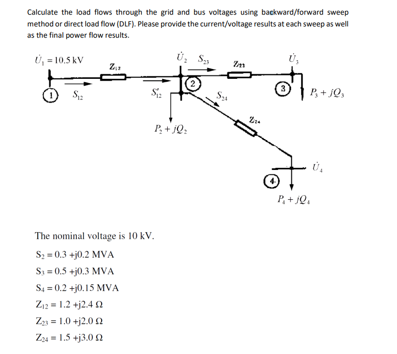 Solved Calculate the load flows through the grid and bus | Chegg.com