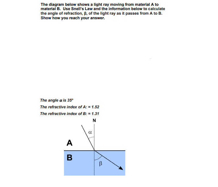 Solved The diagram below shows a light ray moving from | Chegg.com