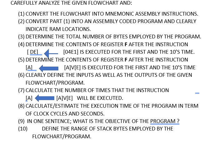 CAREFULLY ANALYZE THE GIVEN FLOWCHART AND: (1) | Chegg.com