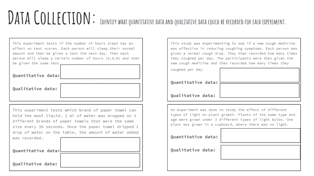 Solved DATA COLLECTION : WRITE A HYPOTHESIS FOR EACH | Chegg.com