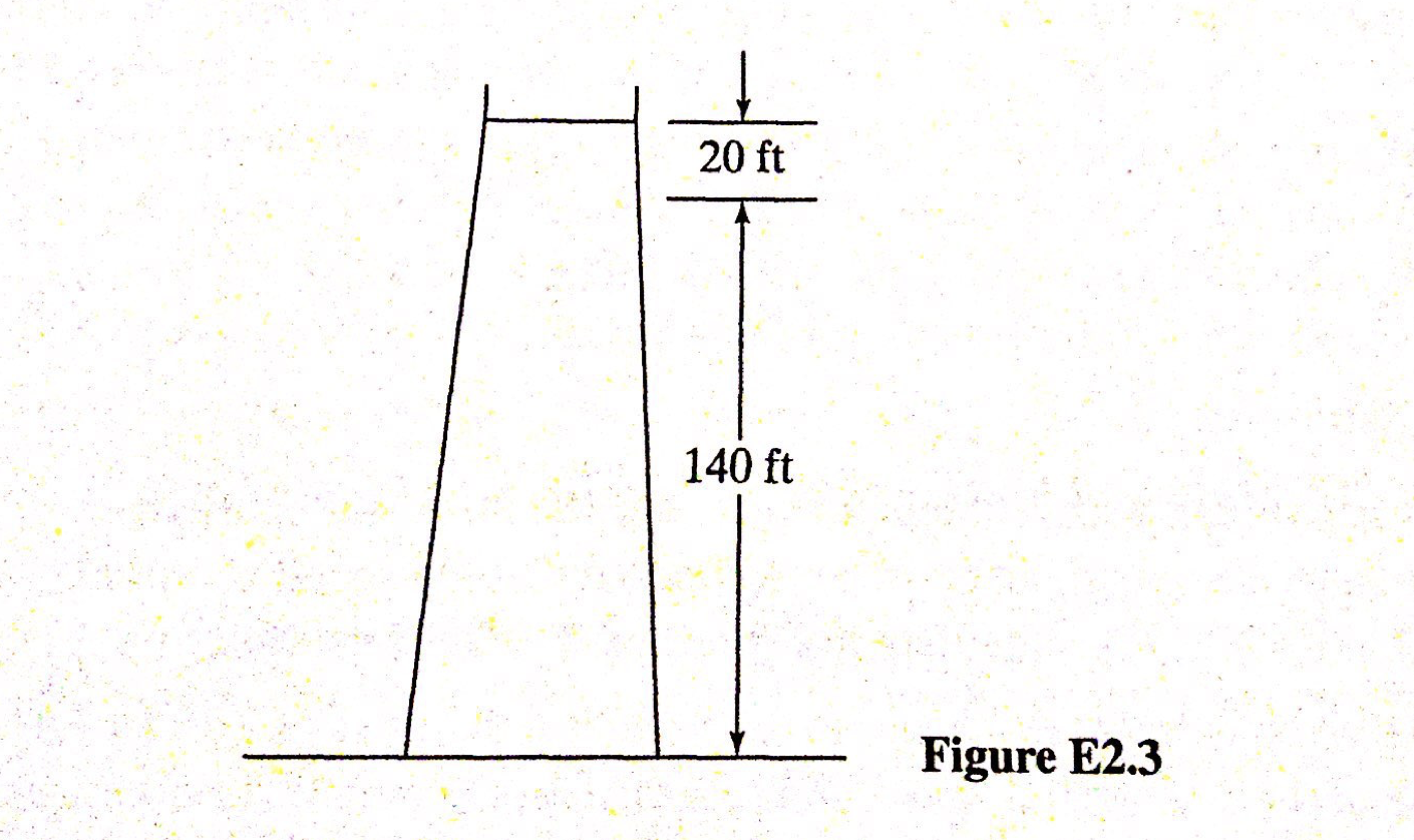 Solved (15 pts) At time t=0 two persons entered the elevator | Chegg.com