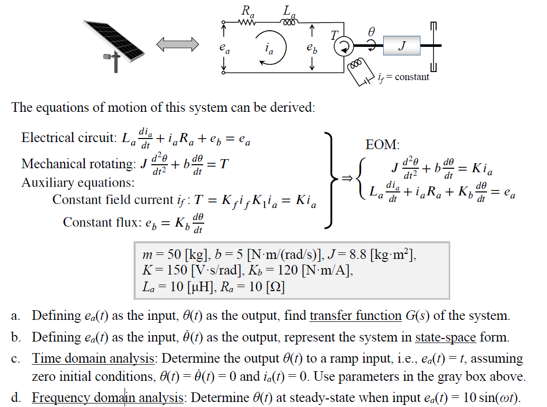 Solved — Transfer Function Representation | Chegg.com