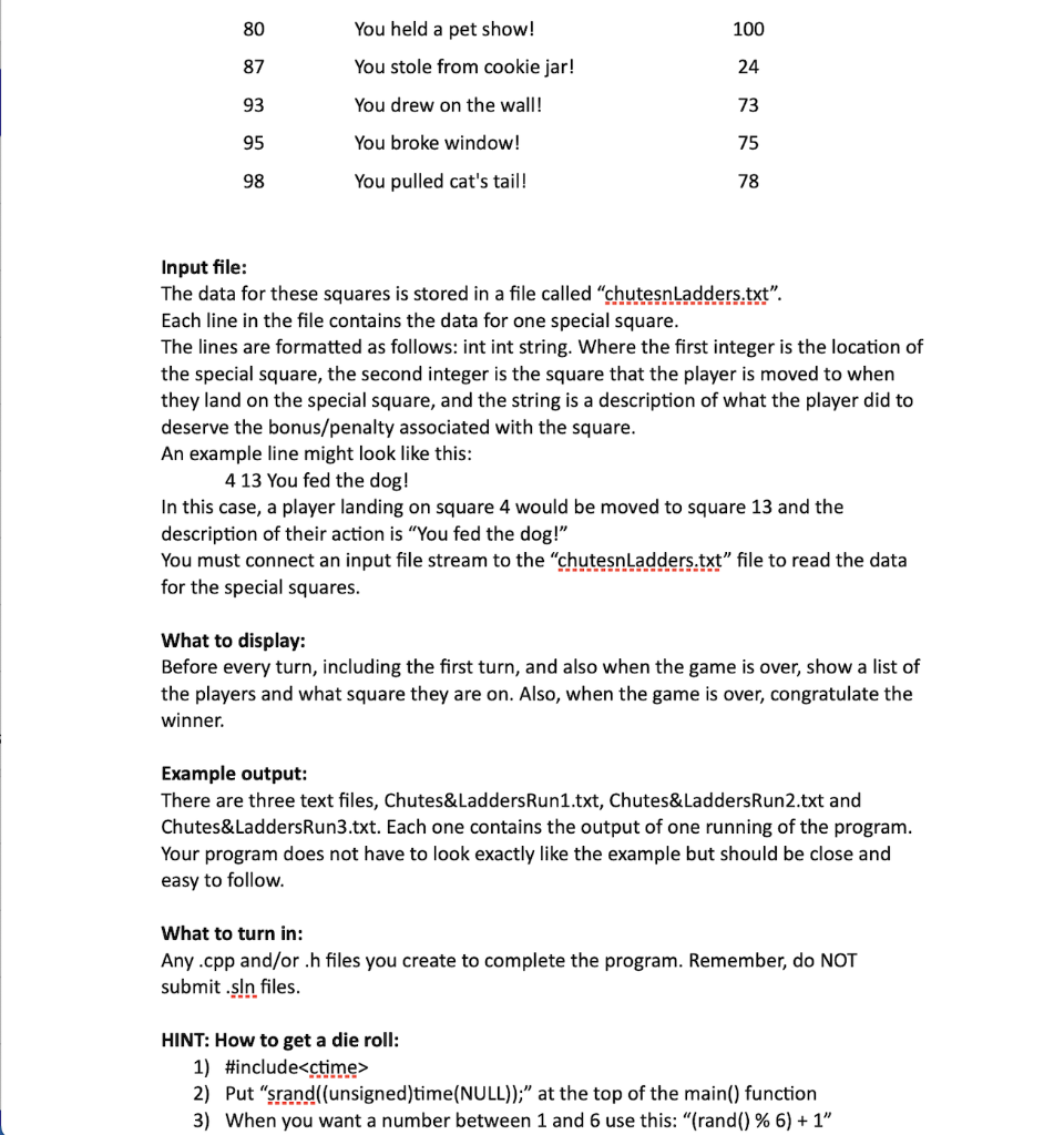 Solved . . How the game works: 10 players start at zero and | Chegg.com