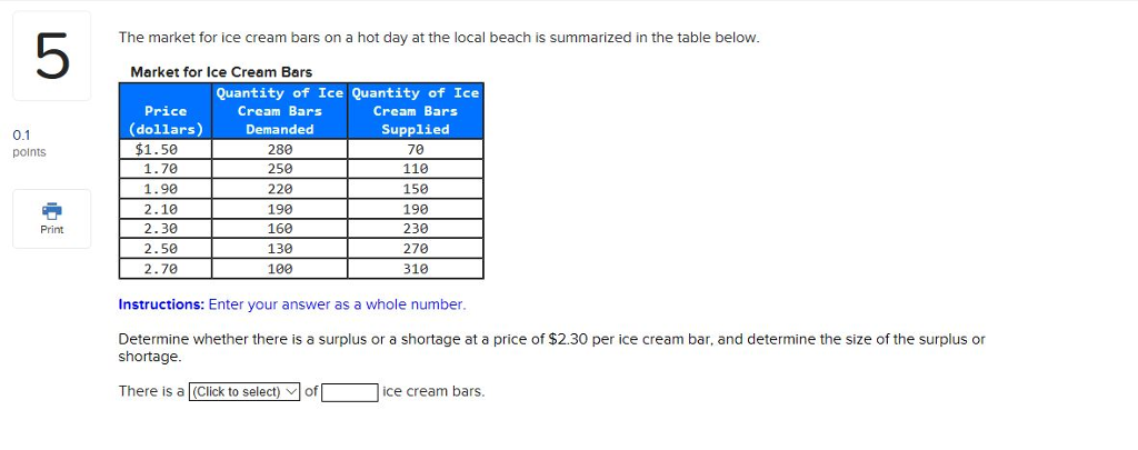 Solved The demand and supply schedules for a dozen donuts | Chegg.com