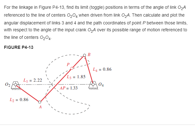 Solved For the linkage in Figure P4-13, find its limit | Chegg.com