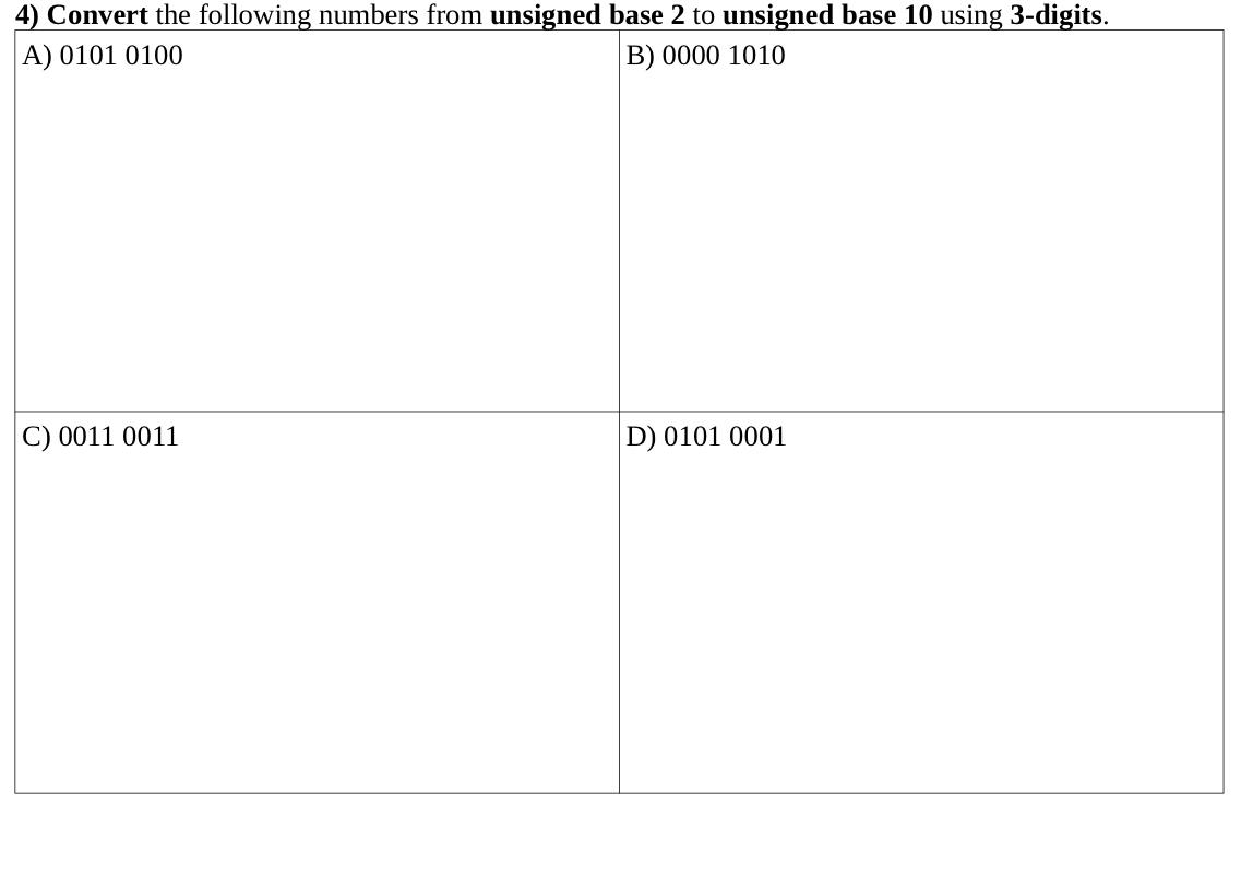 Solved 4) Convert the following numbers from unsigned base 2 | Chegg.com