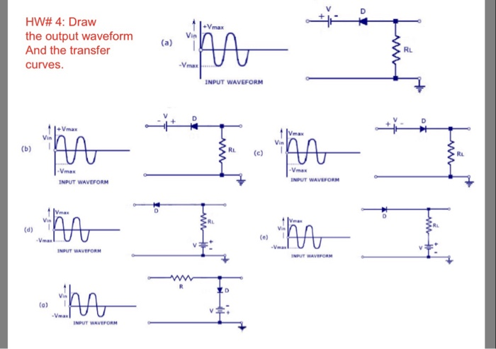Solved HW# 4: Draw the output waveform And the transfer | Chegg.com