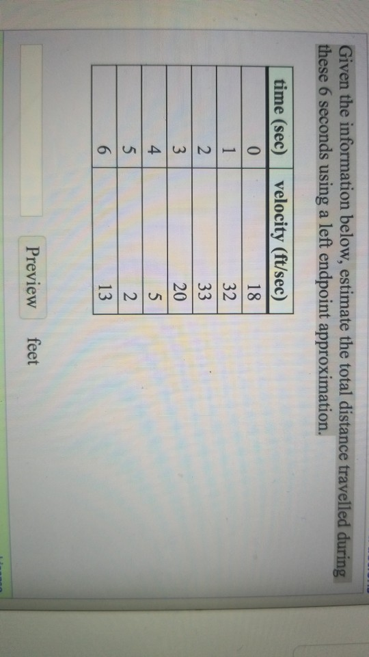 Solved Given the information below, estimate the total | Chegg.com