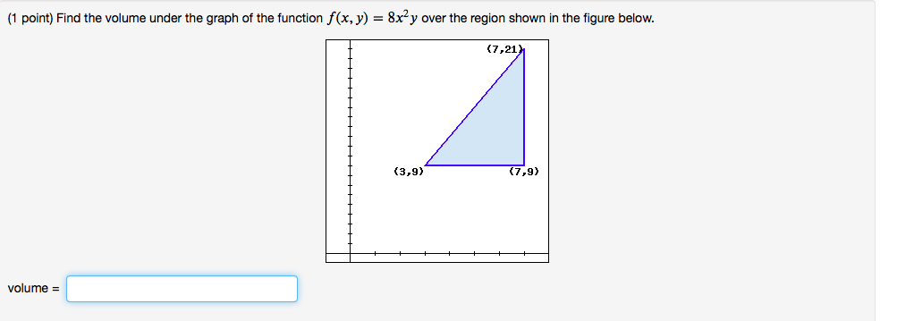 Solved (1 point) Find the volume under the graph of the | Chegg.com