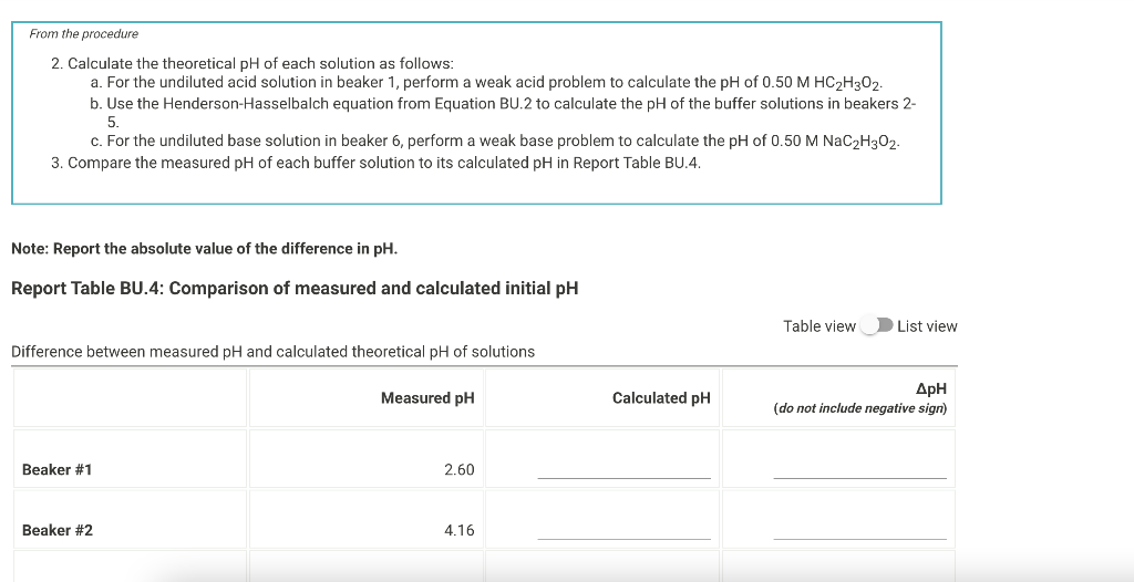 (24pts) Concentration and pH of Buffer Solutions From | Chegg.com