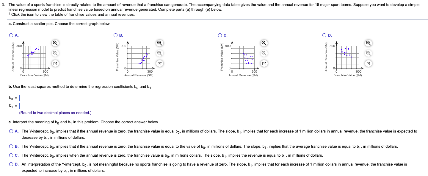 Solved linear regression model to predict franchise value | Chegg.com