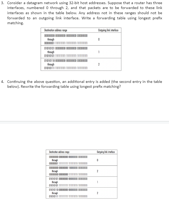 Solved Consider a datagram network using 32-bit host | Chegg.com