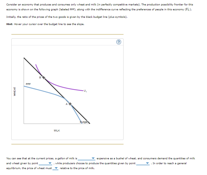 Consider an economy that produces and consumes only | Chegg.com