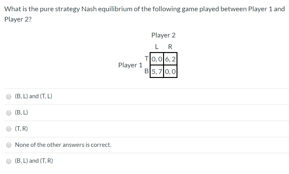 Solved What is the pure strategy Nash equilibrium of the | Chegg.com