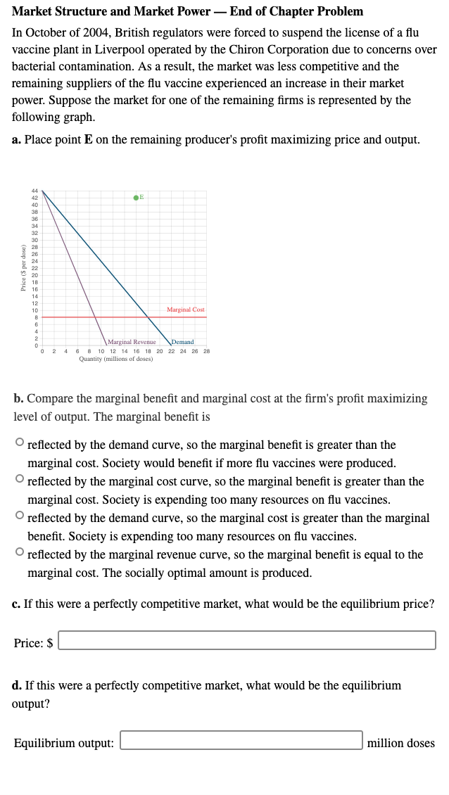 Solved Market Structure and Market Power - End of Chapter | Chegg.com