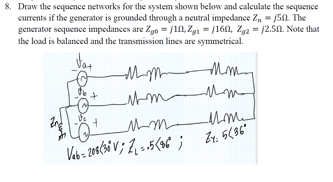 Solved 8. Draw the sequence networks for the system shown | Chegg.com